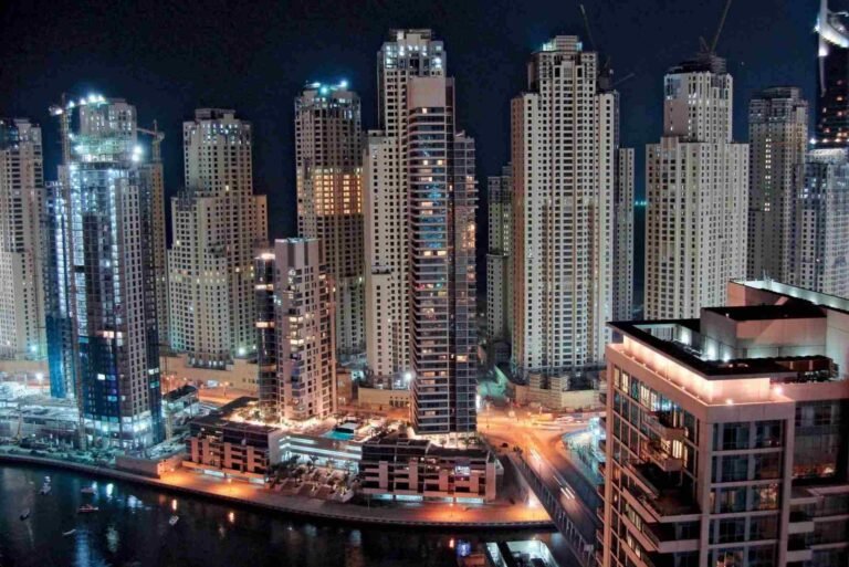 Convert 2 PM EST to Dubai Time Easily